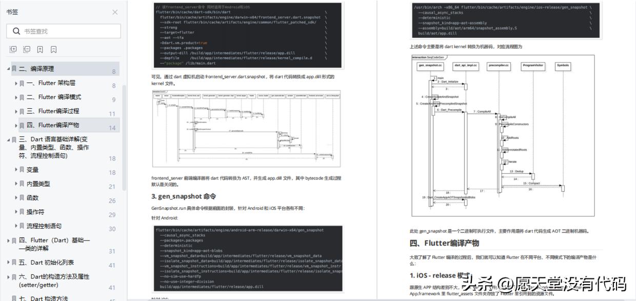 Let's learn the common layout components of the cross-platform UI framework Flutter - iNEWS