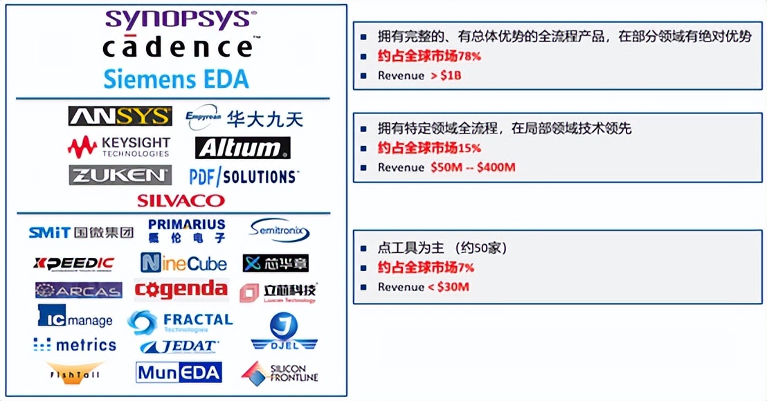 Huawei's Kirin chips still have a chance to break through the blockade ...