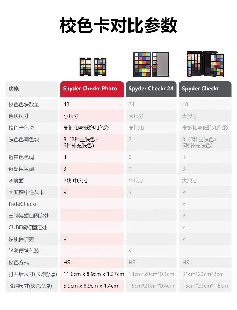 Is the color of the photo always tinted?Color management process ...