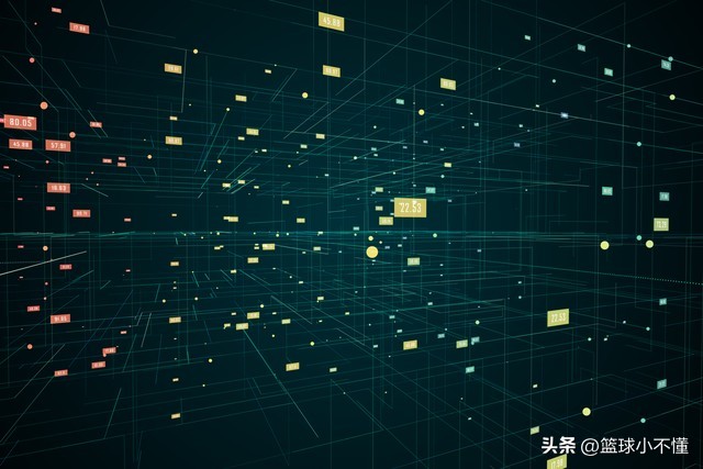 What are the current hot technologies and their cases in the IT ...