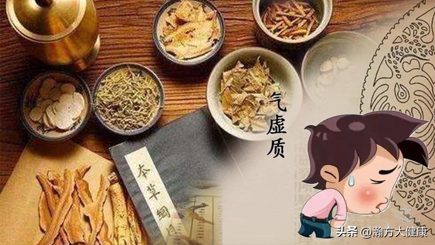 What is qi deficiency, and what are the symptoms of qi deficiency? See ...