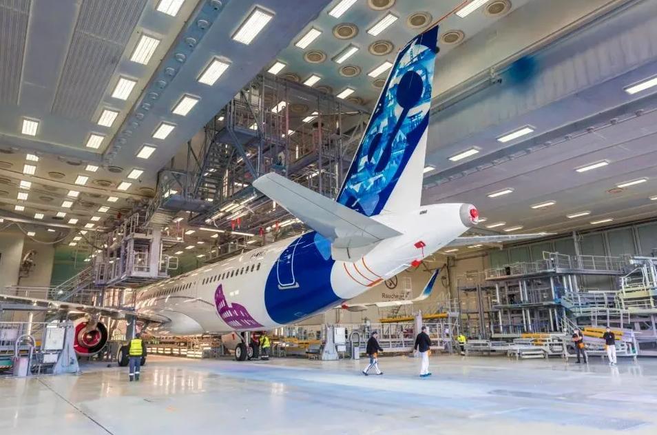 Discussing the Impact of Airbus's Capacity Expansion in China from ...