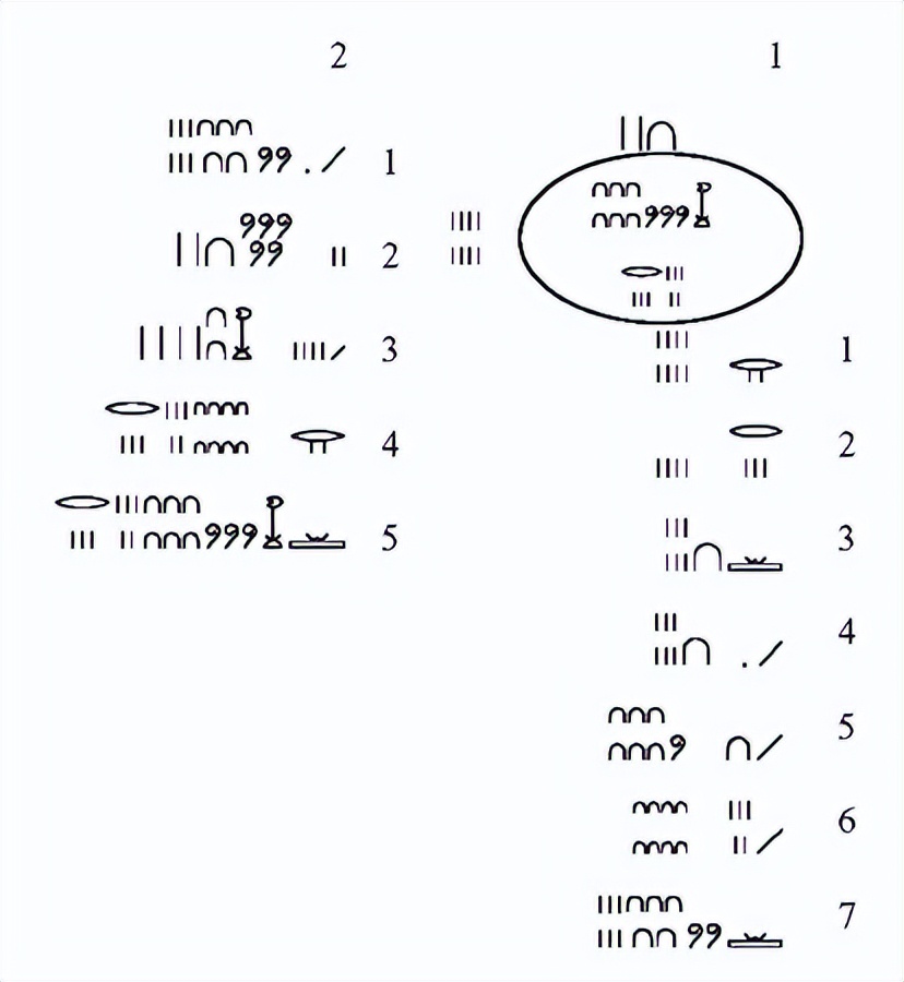 Ancient Egyptian Mathematics: The Lahun/Kahun Mathematical Papyrus of ...