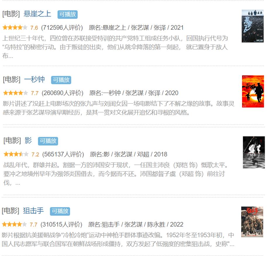 What to watch during the holidays this year, [Manjianghong] or [Wandering Earth 2]? - iMedia