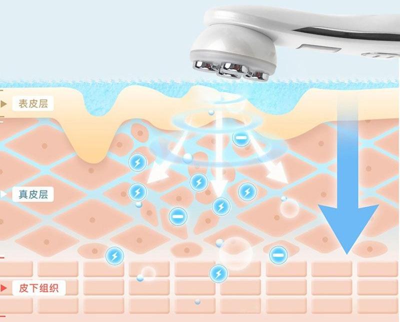 Radio frequency, microcurrent, laser... Which beauty instrument is the ...