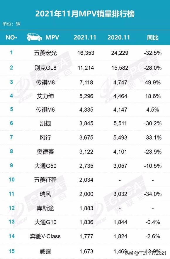 The world's first full-size luxury smart pure electric MPV landed in ...