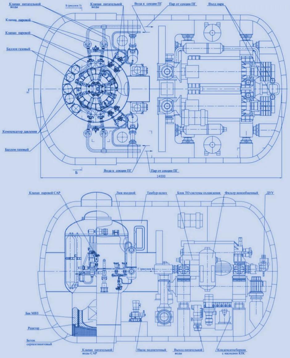 Russia's new super nuclear submarine "Belgorod" (K-329) - iMedia