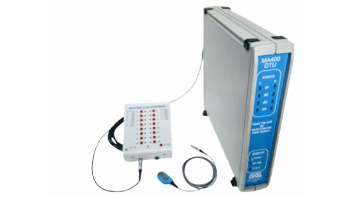 Basic principles and main functions of electromyography - iMedia