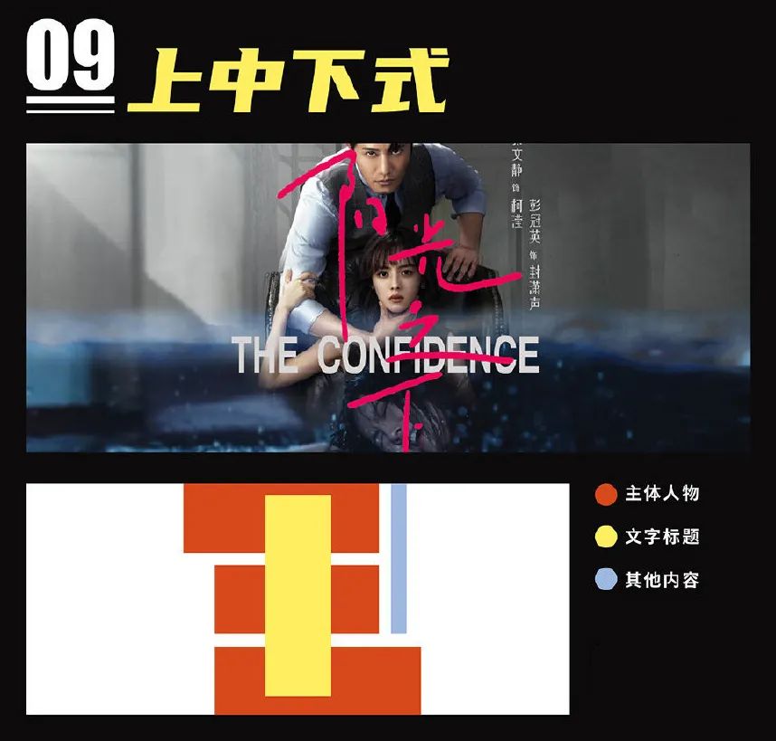 Character Banner layout reference - iNEWS