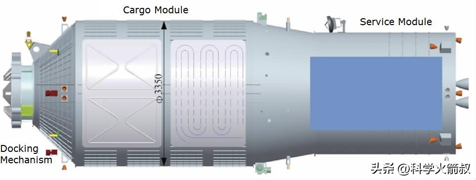 How does space express work? - iMedia