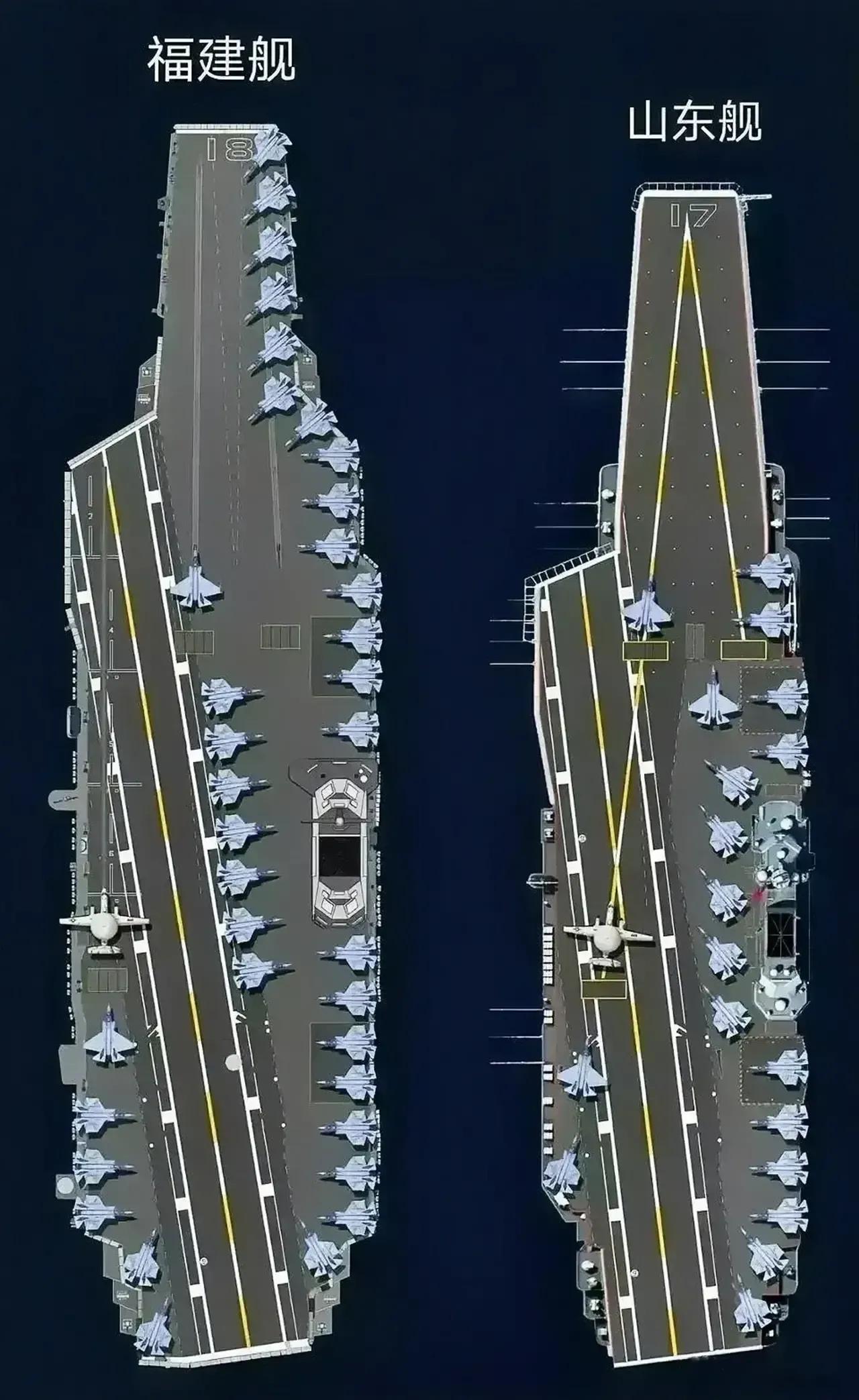 The effect that different numbers of aircraft carriers can achieve - iNEWS