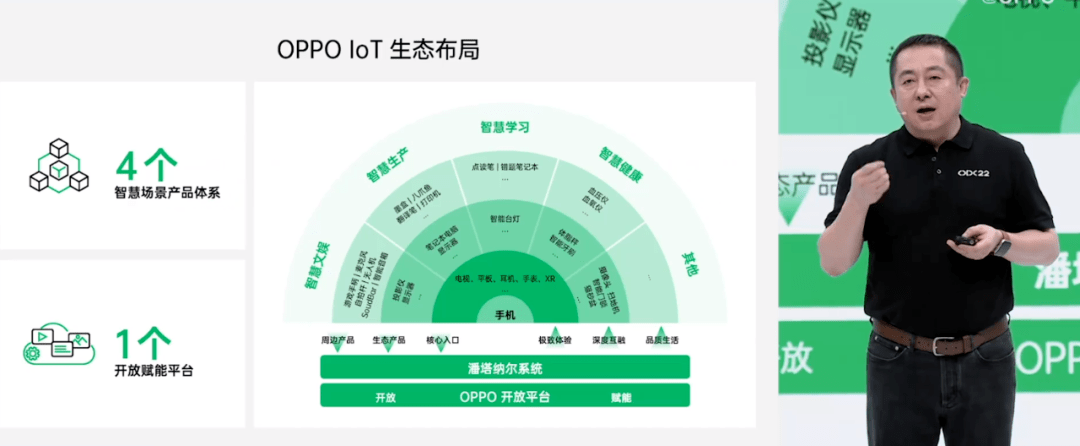 Dialogue with Li Kaixin: From the extreme to the extremely intelligent, how does OPPO ...