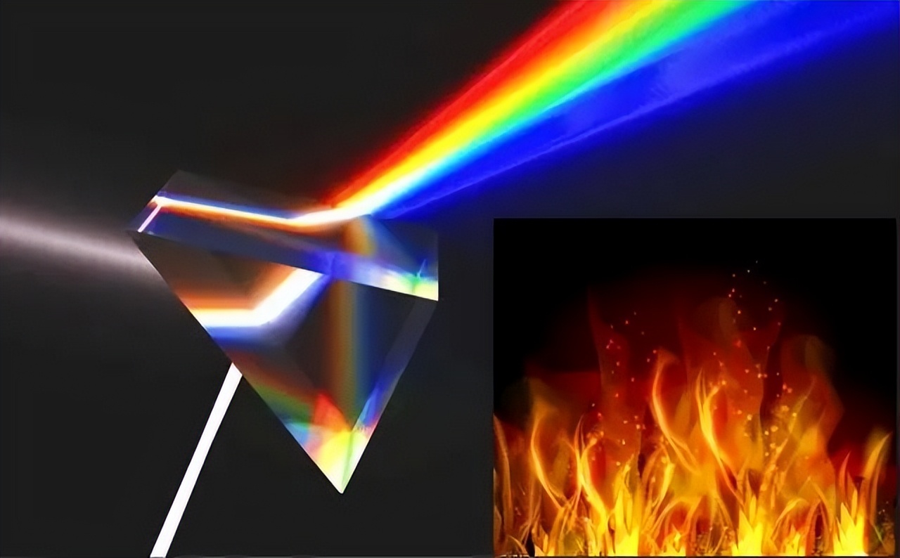 Why do some objects emit light when their temperature is high enough ...