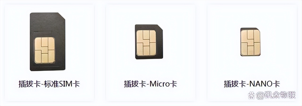 What types of IoT cards are there? How to distinguish? - iNEWS