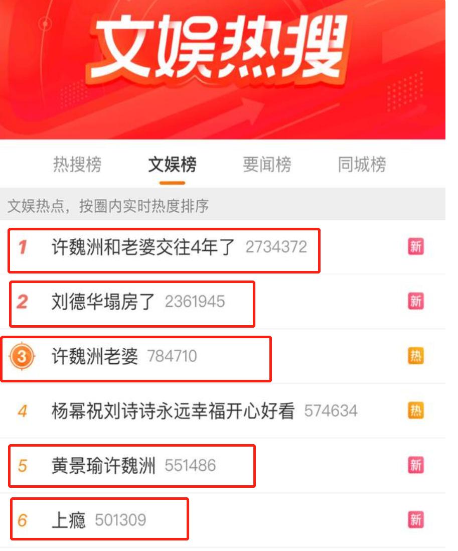 The strange CP who has been knocking for 6 years actually said that it would be scattered. - iNEWS