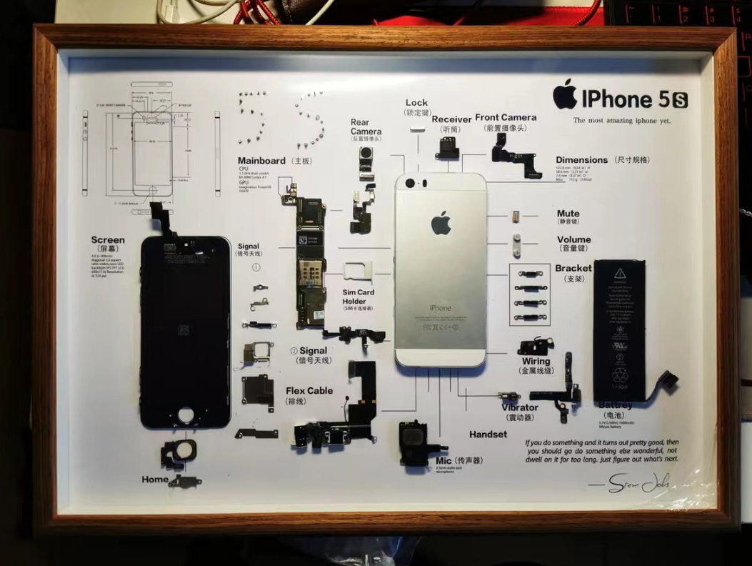 "Frame" the classic iPhone of all dynasties!"E-waste" can also turn ...