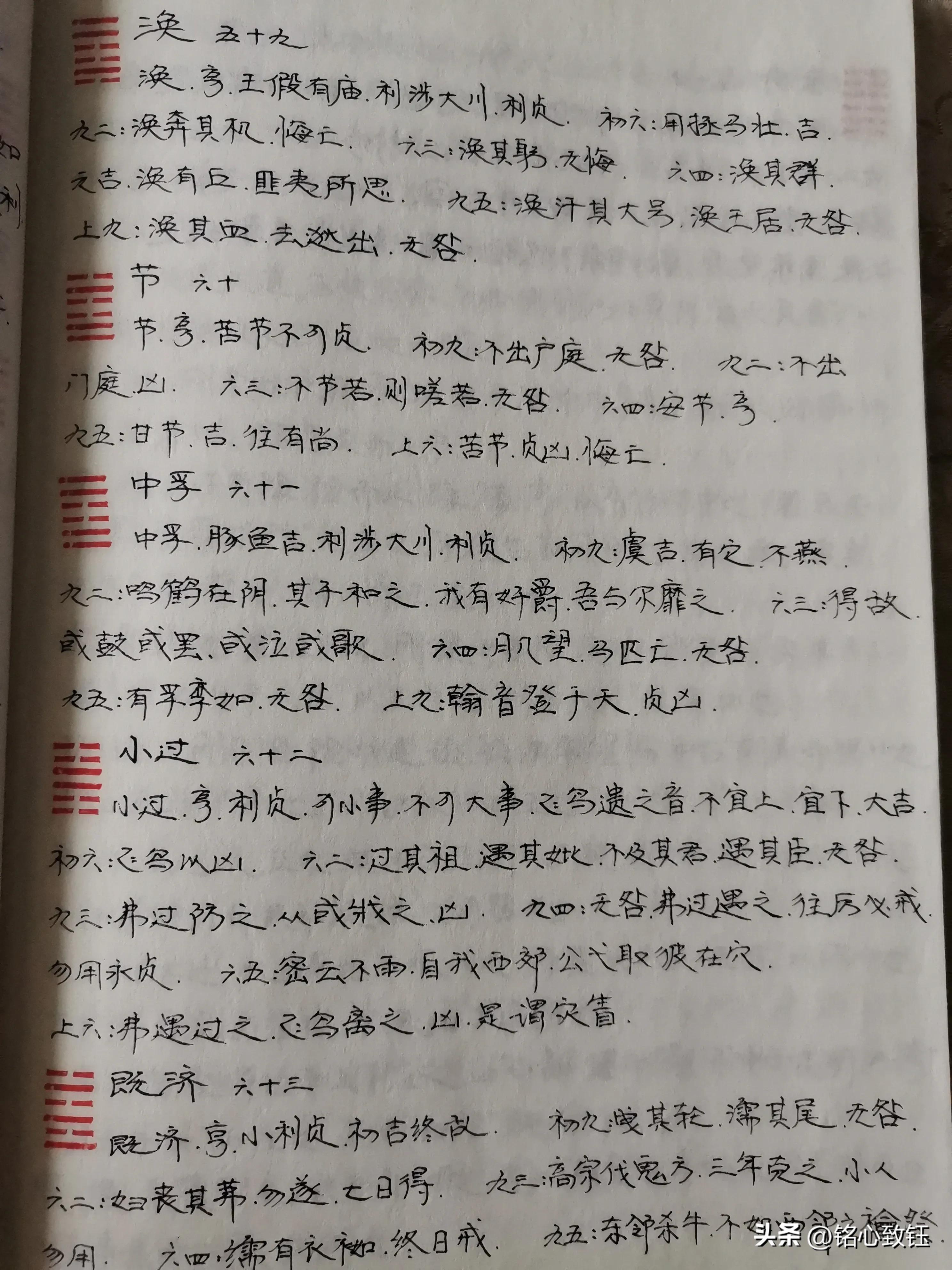 Sixty-four hexagram names sequence six - iNEWS