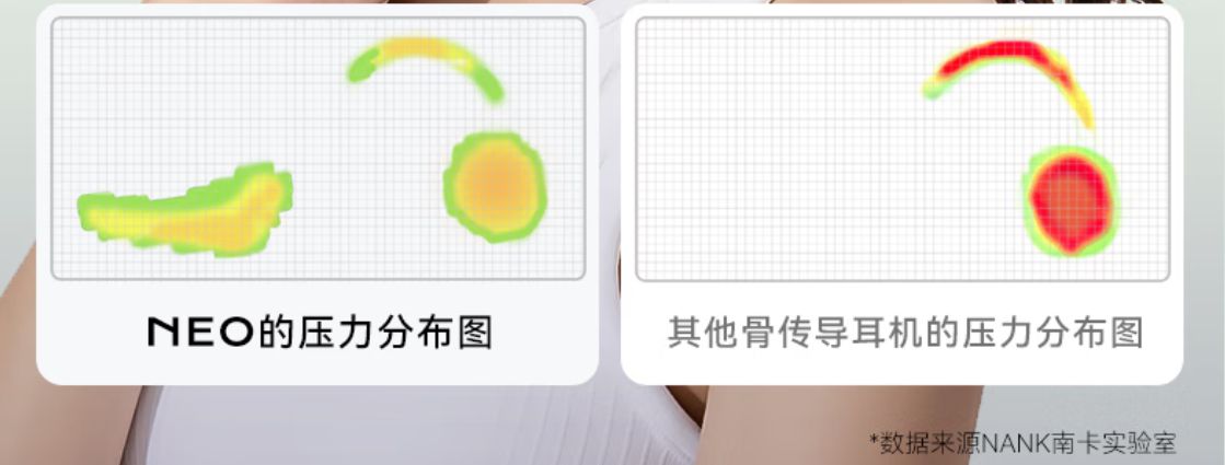 German Red Dot Design Award! Nanka NEO bone conduction earphones make ...