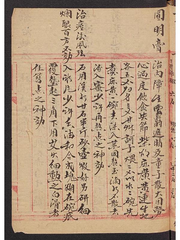 "Medical Prescriptions of Various Subjects", a folk manuscript of the ...