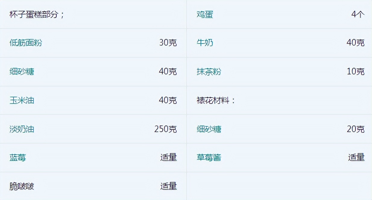 You can make cute cakes without decorating skills - iNEWS