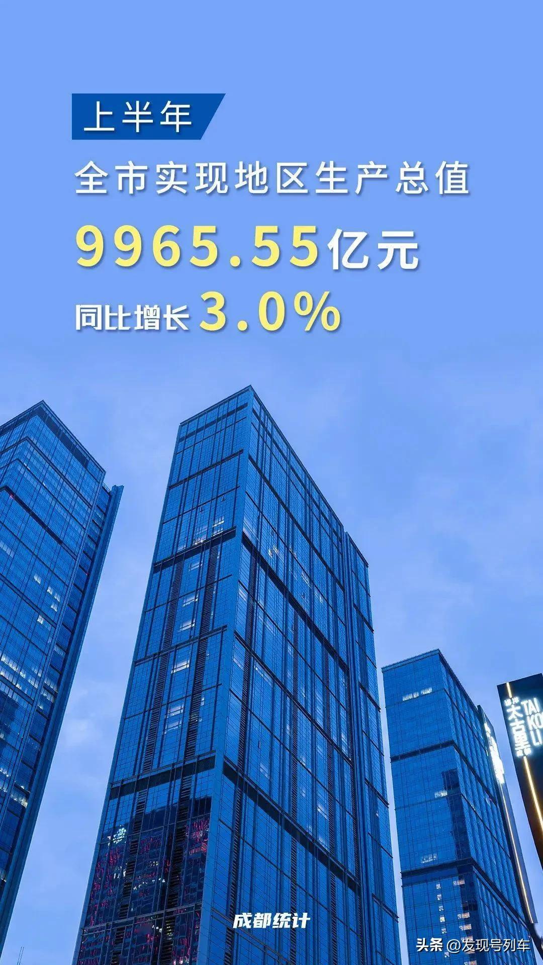 In 2022, Chengdu's economy is in danger!Is there a chance for the "old ...
