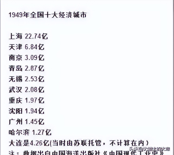 Dalian: a veritable "big" city - iMedia