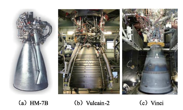 Technology status and development suggestion of liquid rocket main engine - iNEWS