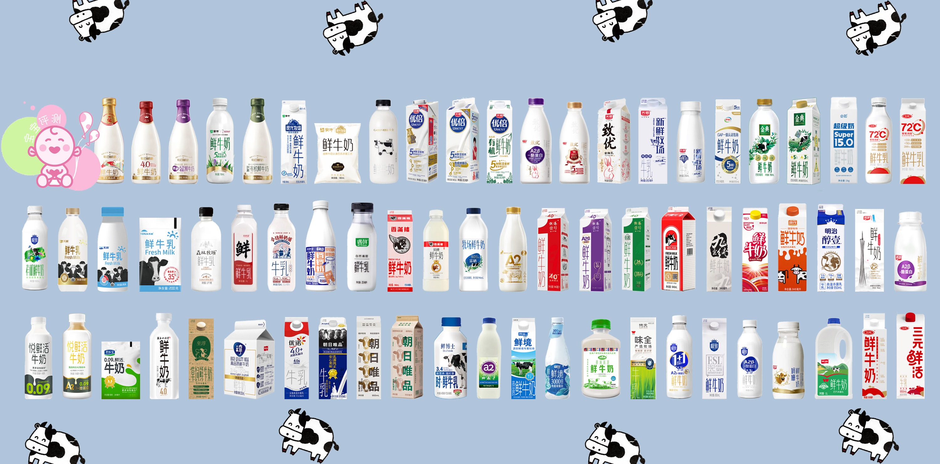 68 types of low-temperature fresh milk Hengping: more nutritious than ...