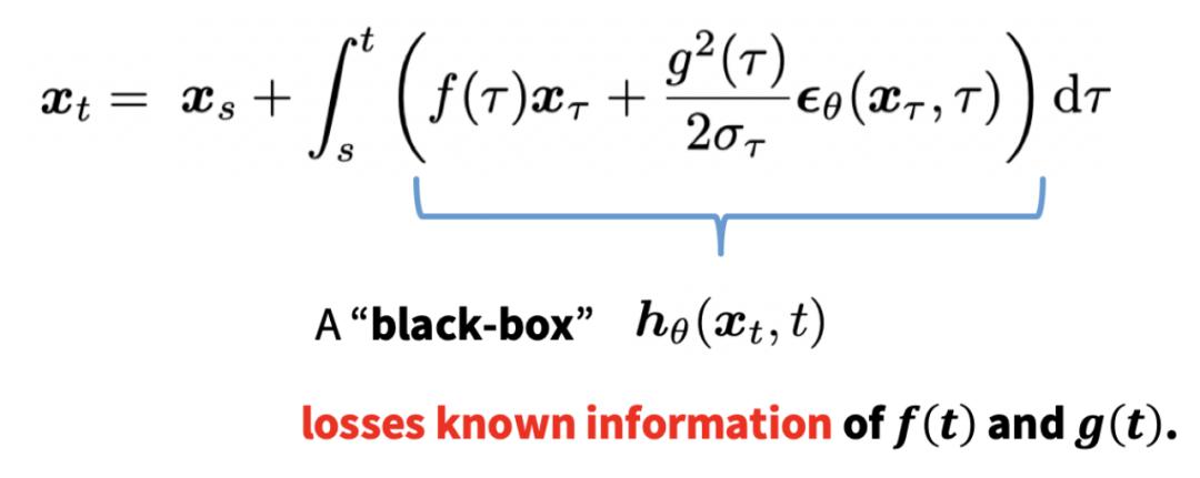 Stable Diffusion doubles the sampling speed!Diffusion model sampling ...