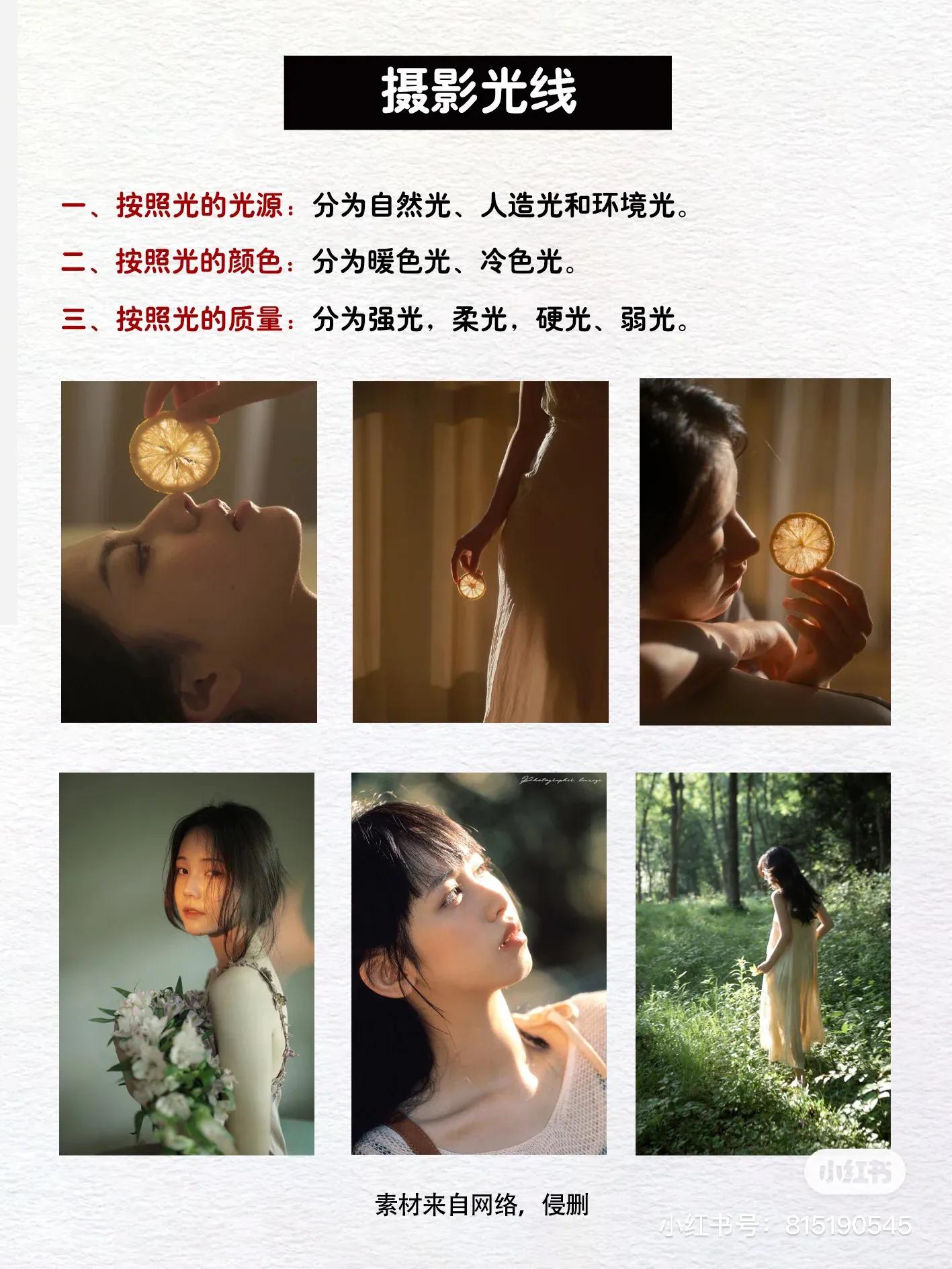 Basic entry-level teaching - photography knowledge - iMedia