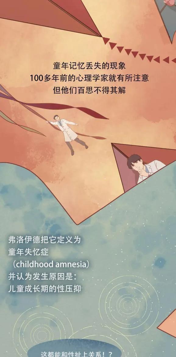 Why does the brain "lose" the memory before the age of 3?What did you ...