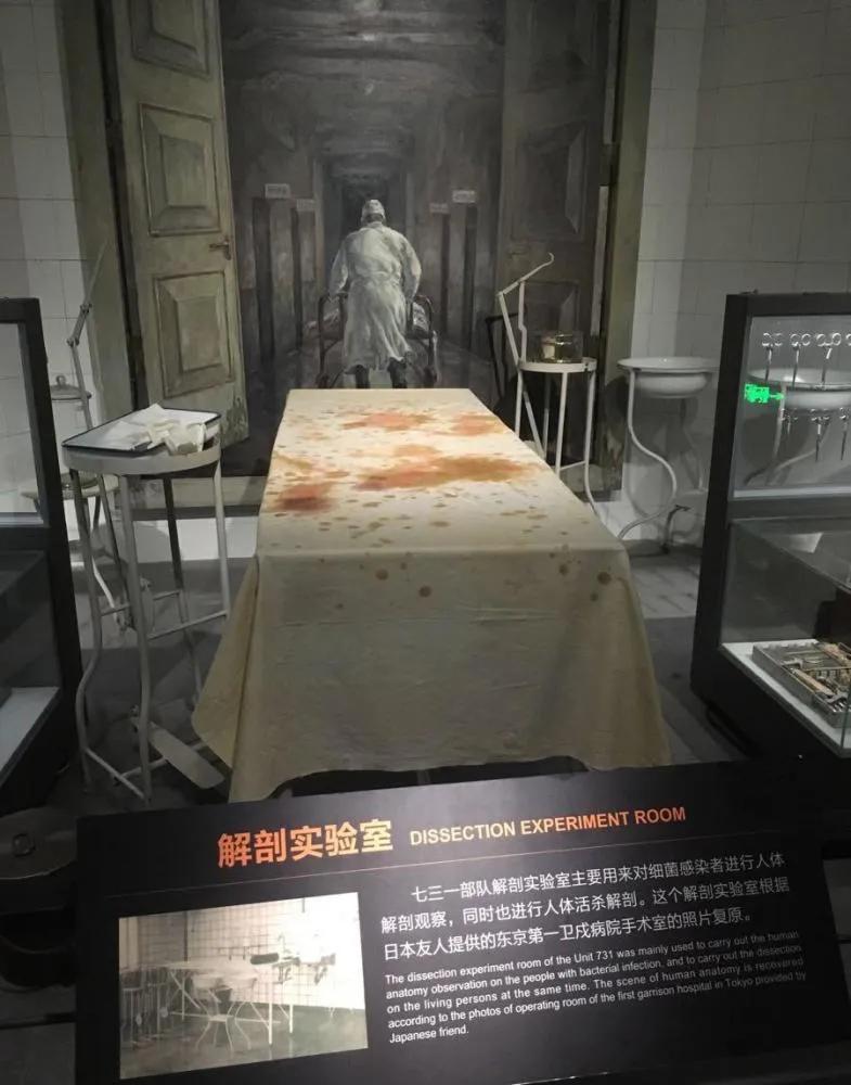 The Evil Deeds of Unit 731 of the Japanese Army: The Tragic Bacterial ...