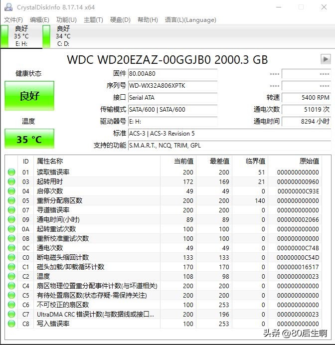 Hard disk monitoring essential software: CrystalDiskInfo - iNEWS