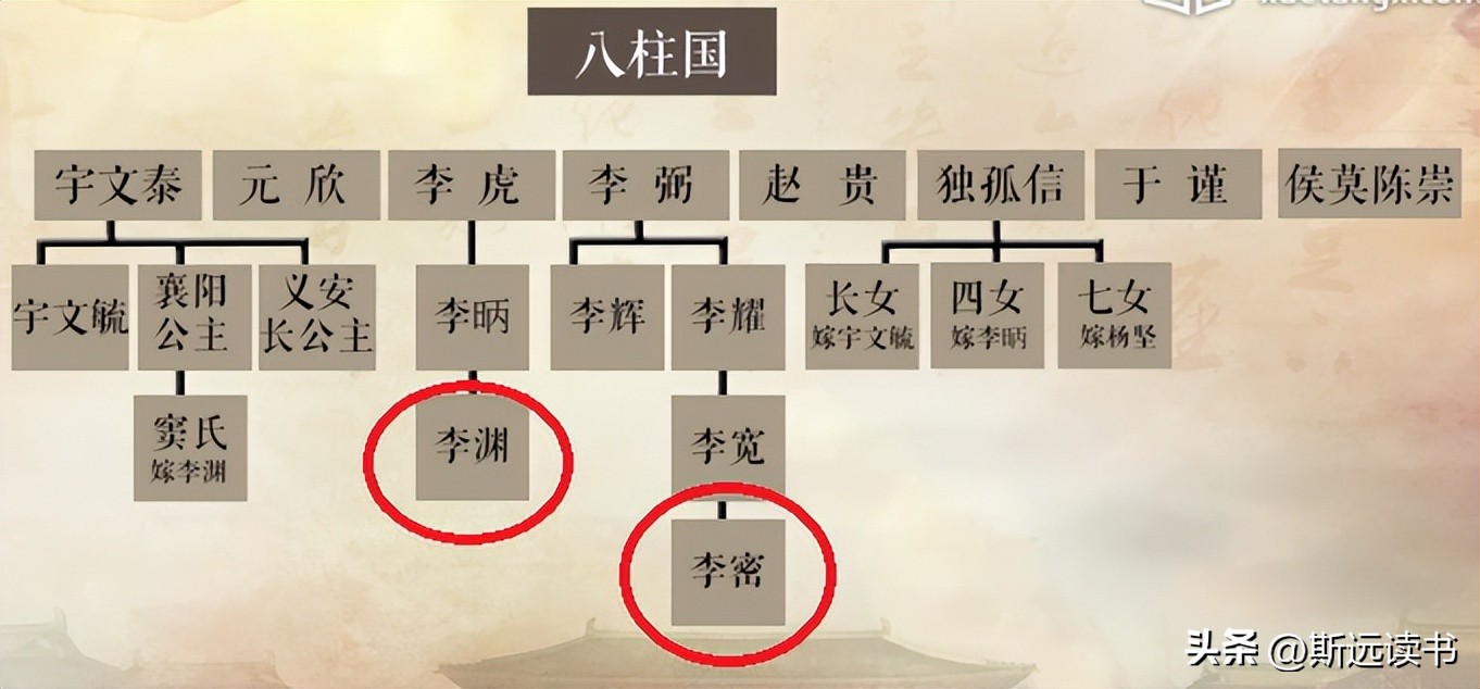 Si Yuan's History: The Fourth Rise and Fall of the Tang Dynasty - iNEWS