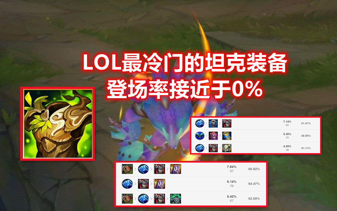 LOL's most unpopular equipment: the appearance rate is infinitely close ...