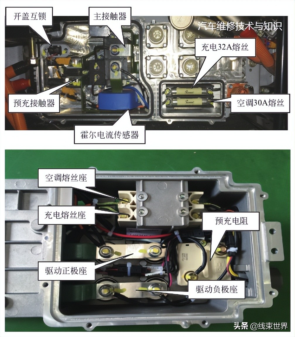 Internal structure, function and fault diagnosis of high-voltage power ...