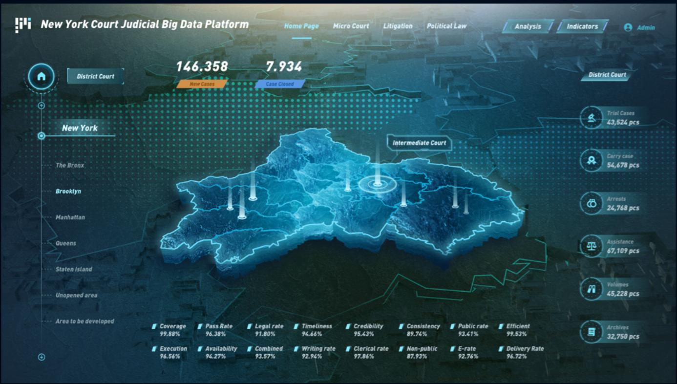 Nine strokes! Teach how to make a three-dimensional map component, don ...