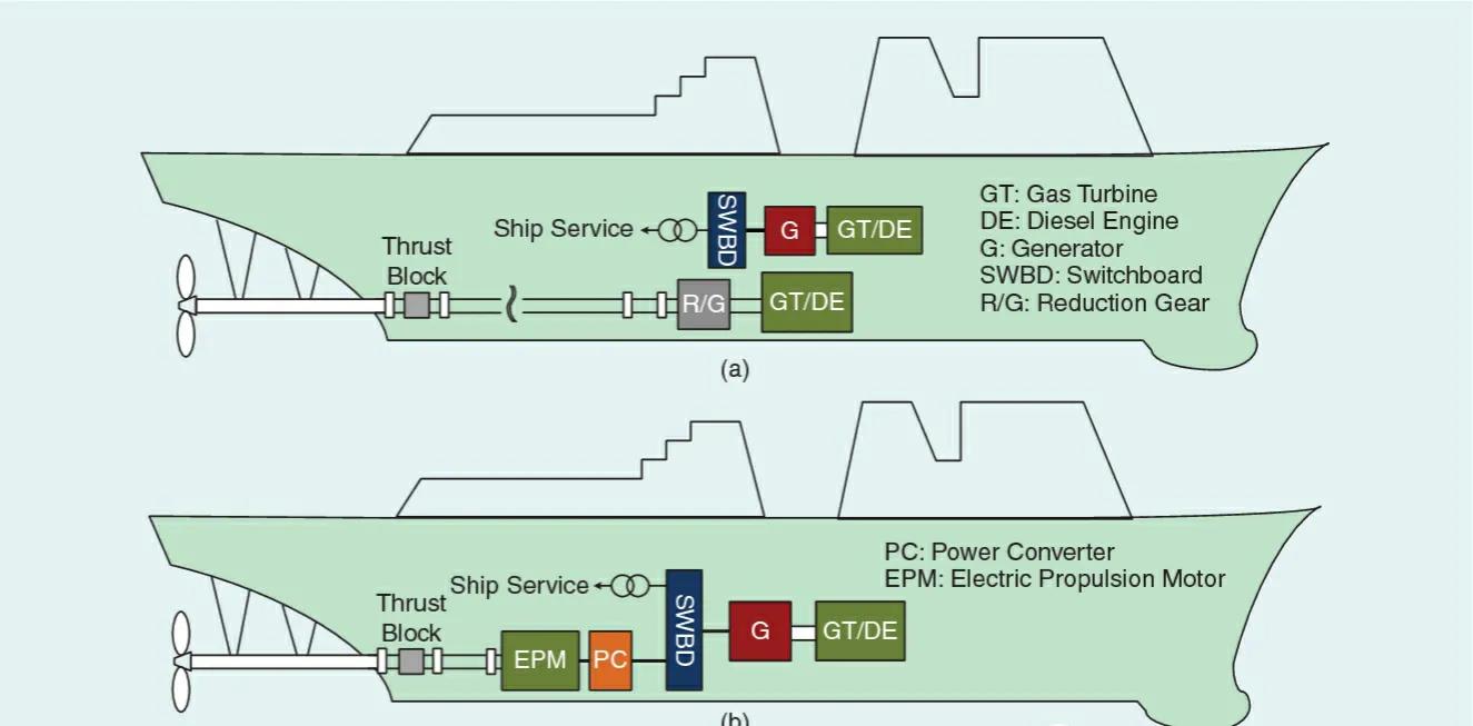 China's electromagnetic catapult technology has long been mature and is ...