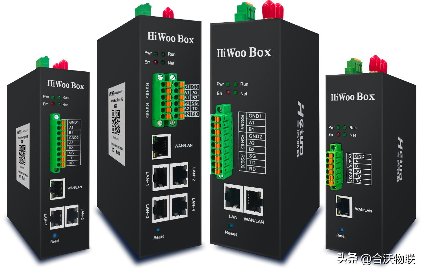 What is the function of industrial gateway? - iMedia