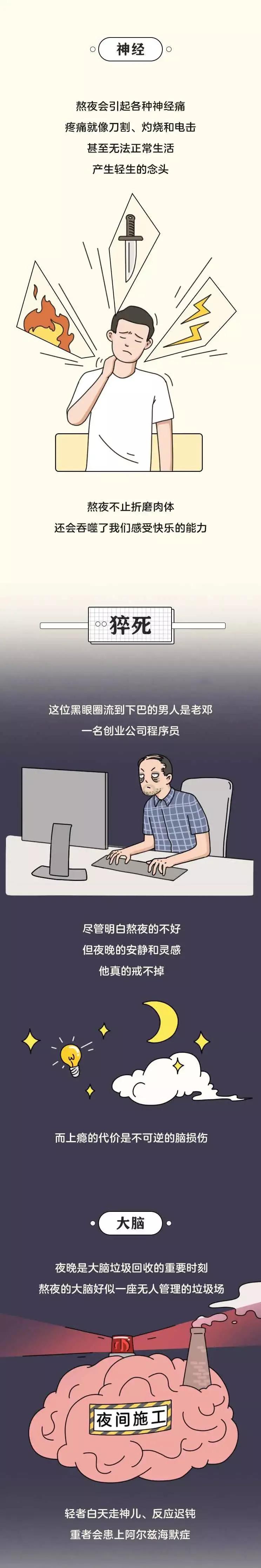 Staying up late not only makes you ugly, but also affects your "sexual ...