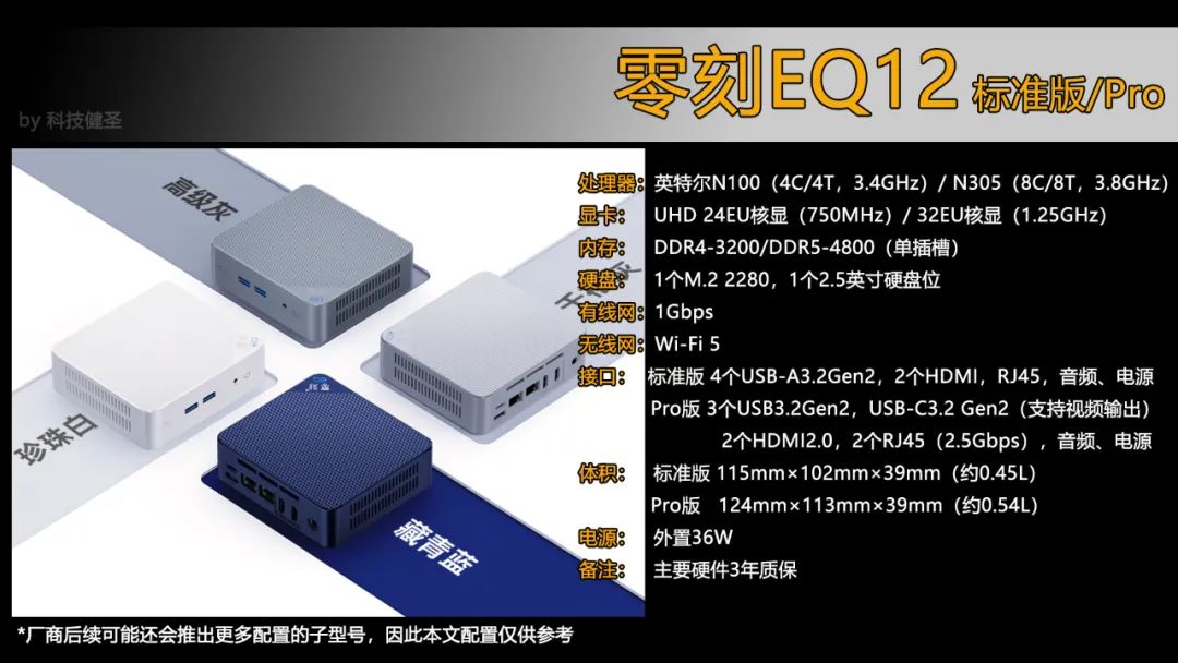 What is the difference between EQ, SEi, SER and GTR series? Beelink ...