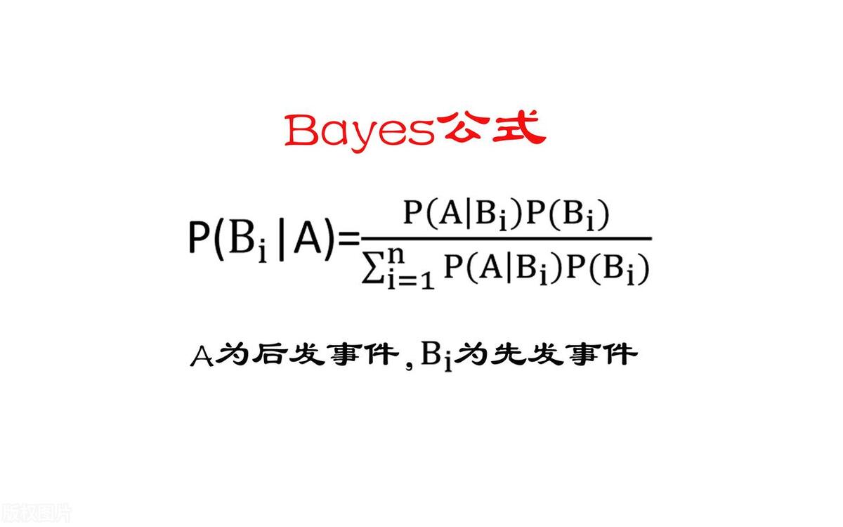 The Man Behind Bayesian Statistics - iNEWS