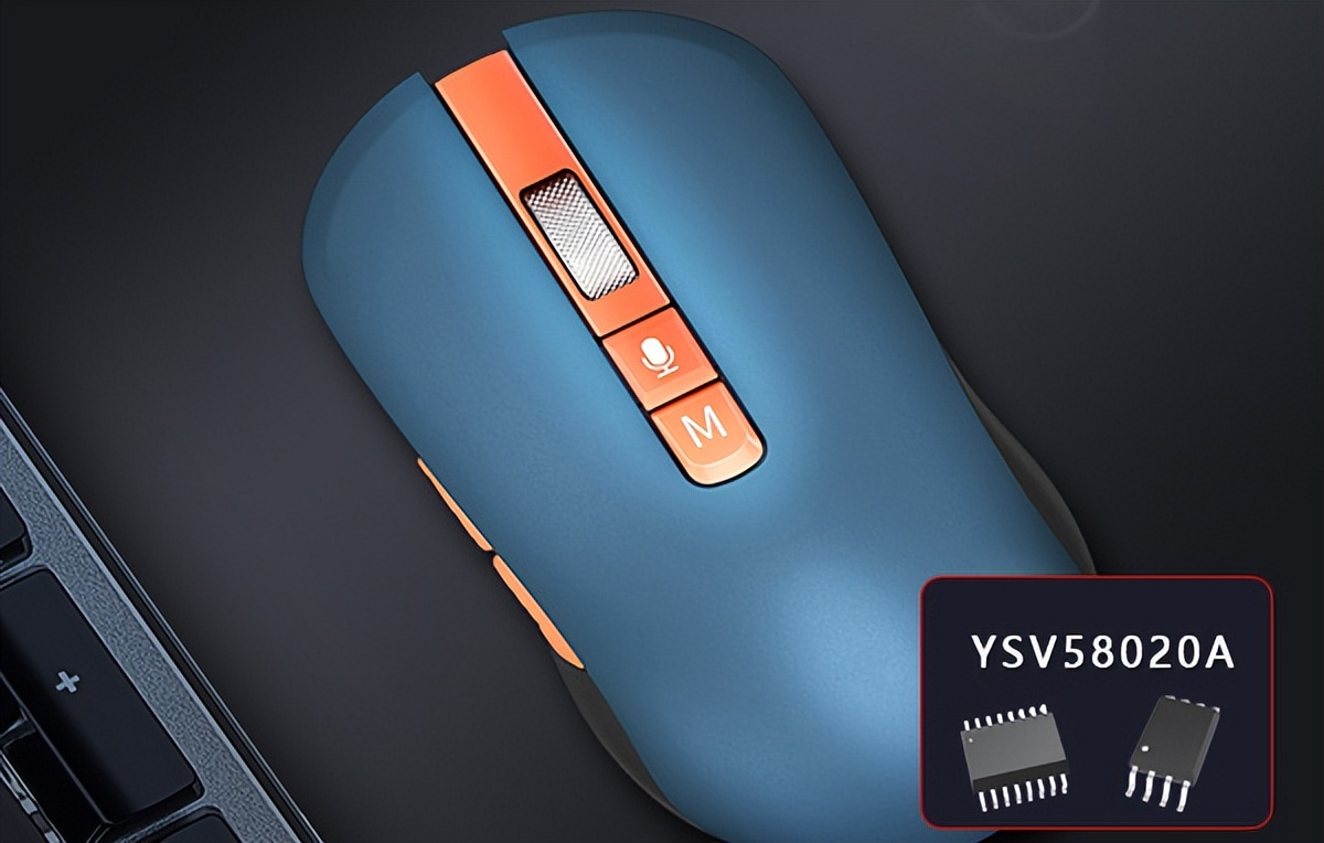 Smart input mouse solution - iNEWS