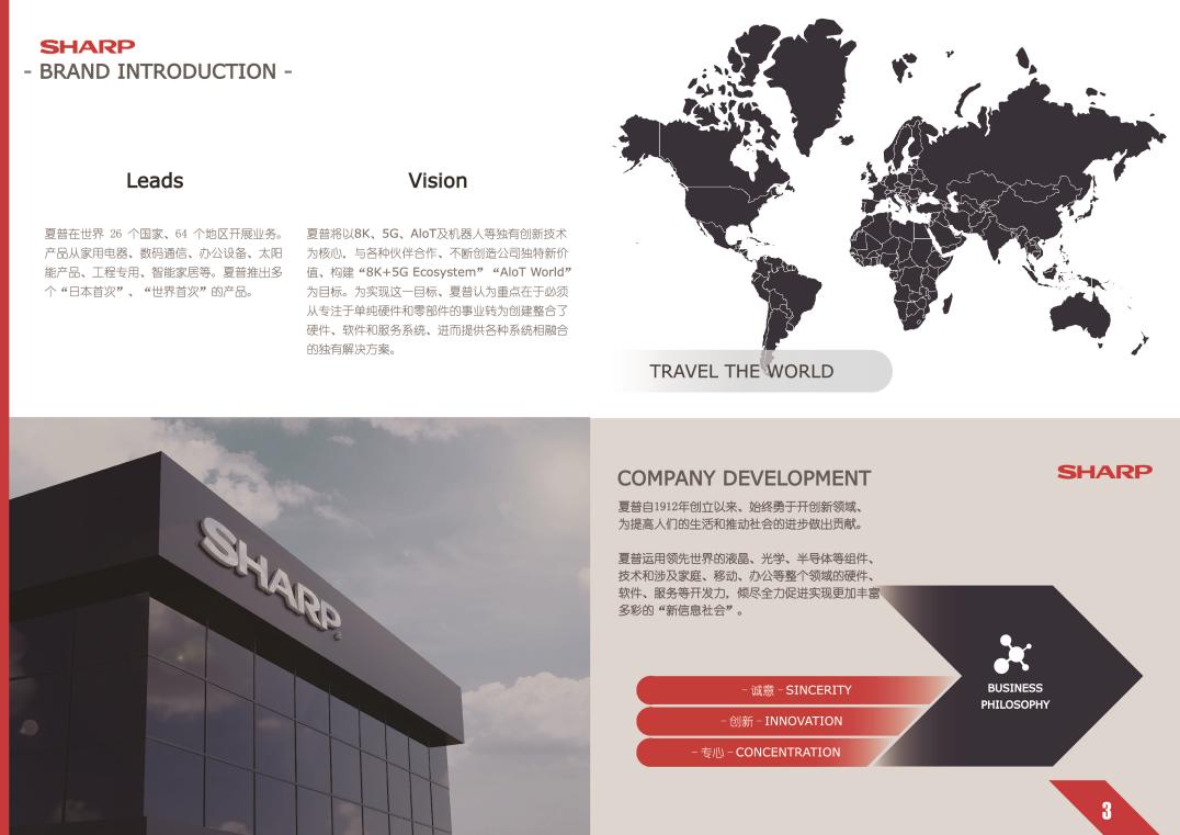 Take you to experience the humanized design of Sharp smart door lock ...