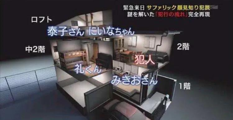 The Massacre in Setagaya, Japan: Perverted demon killed 4 people, the ...