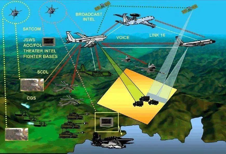 After 28 years of electronic warfare, still can't win?China, the United ...