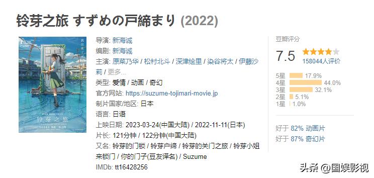 350 million box office in 3 days! Makoto Shinkai's new work "Journey to ...