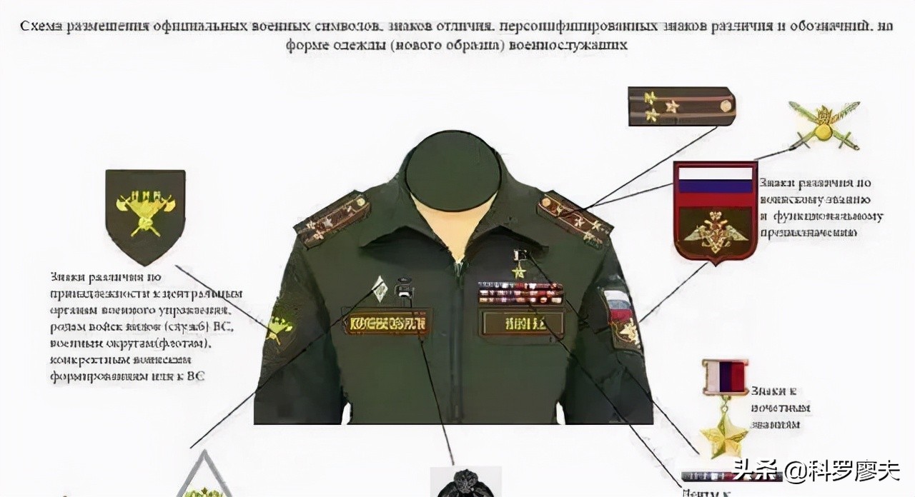 Why does the People's Liberation Army need to learn from the Russian ...