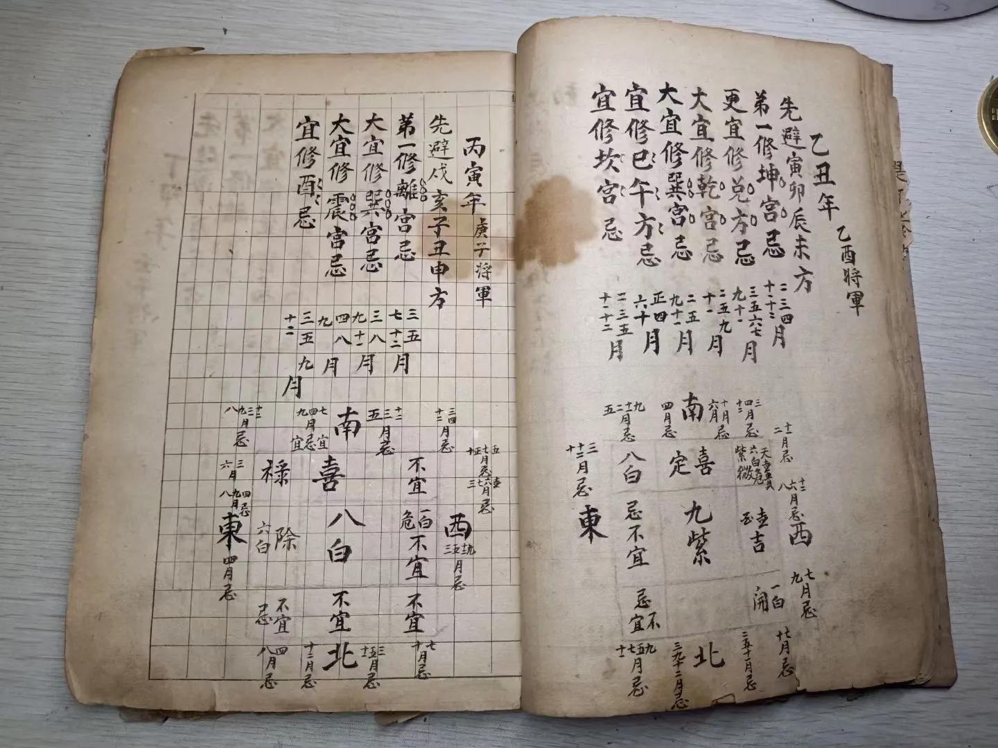 The Oversized Thick Manuscript of the Republic of China - iNEWS