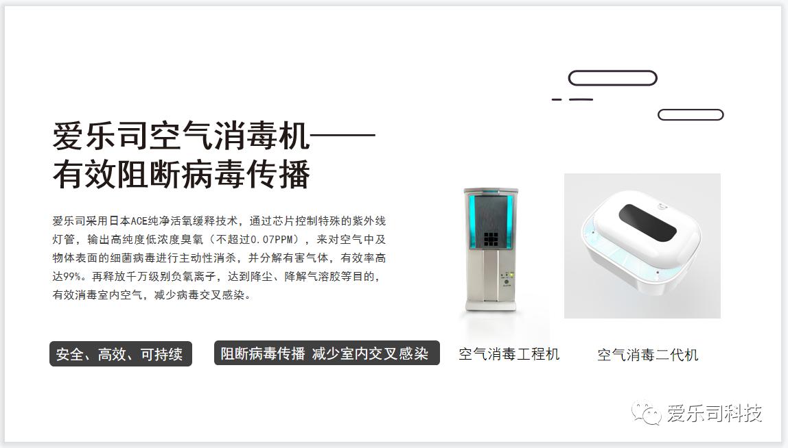 Spring flu strikes, air disinfection machine protects health - iMedia